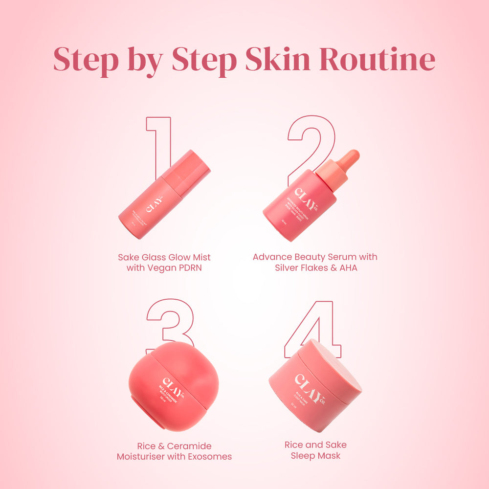 All Products