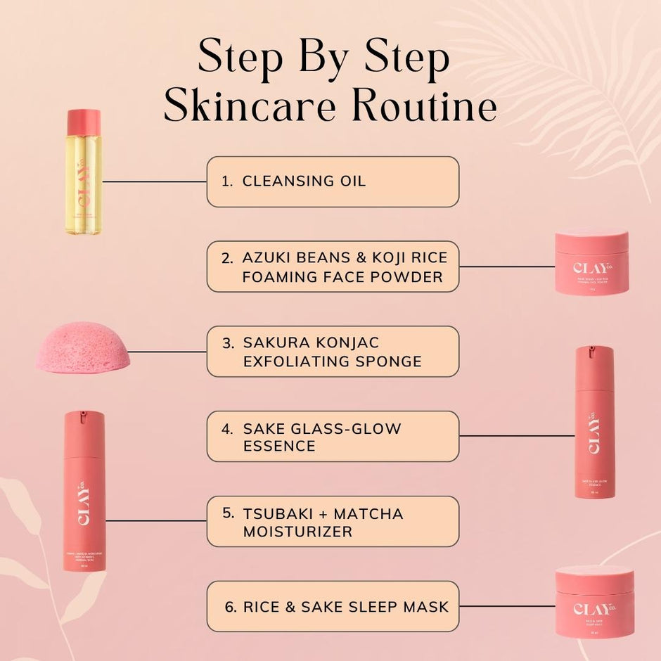 All Products – clayco